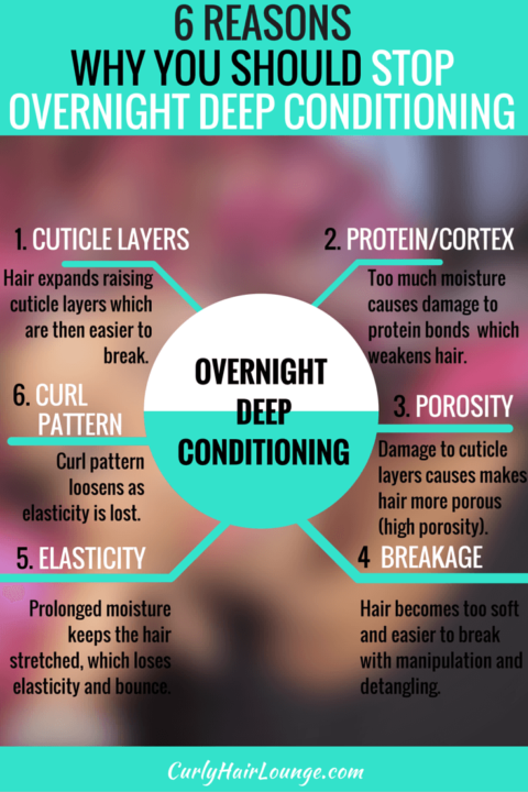 STOP! Overnight Deep Conditioning Is Damaging Your Hair