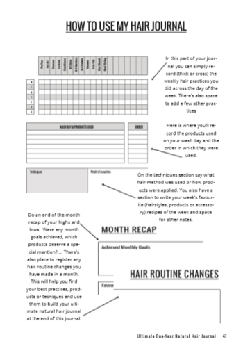 Brand New Natural Hair Journal